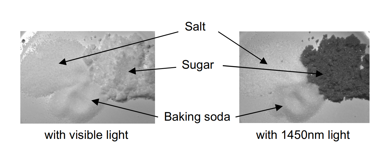 STC-LBS34POE-SWIR - 捷力得國際有限公司 - 捷力得國際有限公司