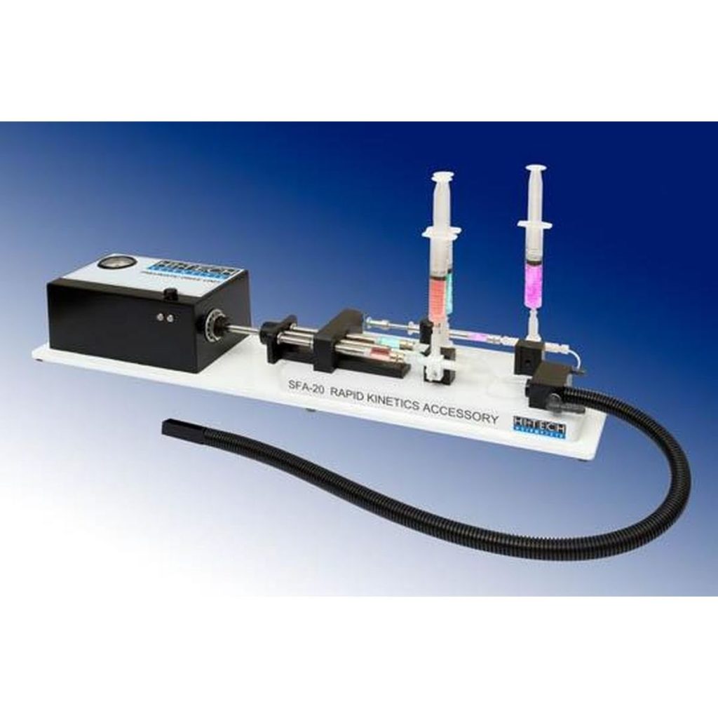 Rapid Mixing Accessory - 捷力得國際有限公司 - 捷力得國際有限公司