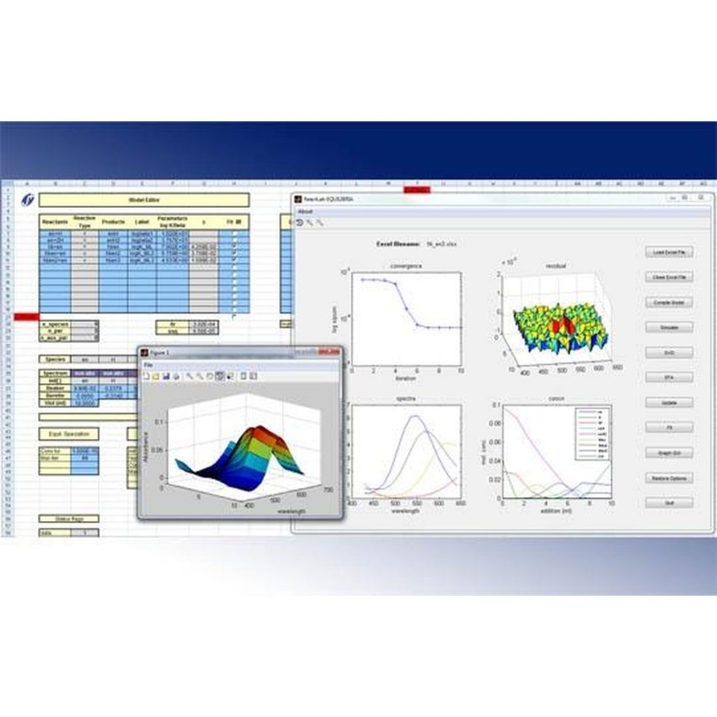 ReactLab - 捷力得國際有限公司 - 捷力得國際有限公司